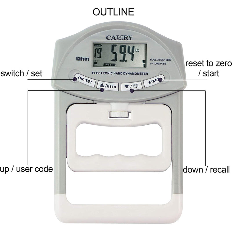 Electronic Hand Grip Dynamometer - Gods Of Grip