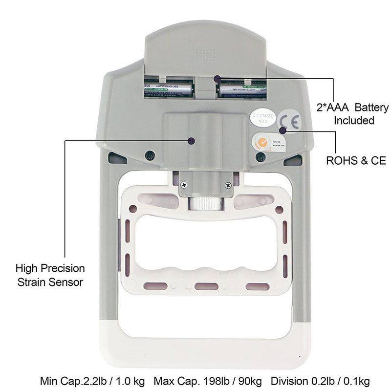 Electronic Hand Grip Dynamometer - Gods Of Grip